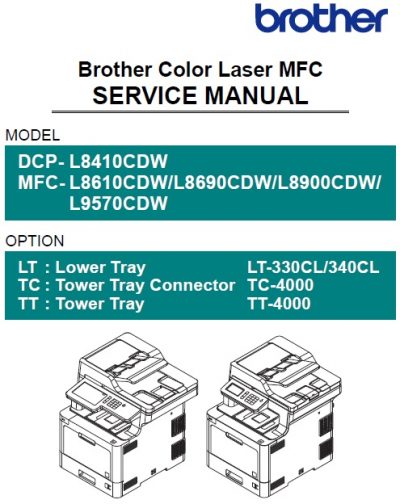 BROTHER Brother MFC-L8610, L8900, L9570 Service Manual and Parts Manual ...
