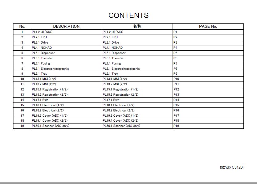 KONICA MINOLTA Bizhub C3120i, Bizhub C3100i Service Manual and Parts ...